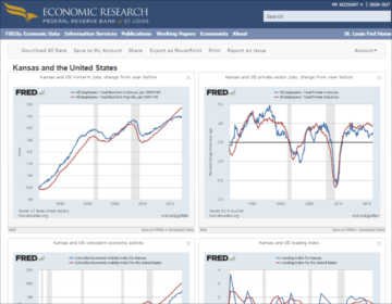 Wichita, Kansas, and U.S. economic dashboards